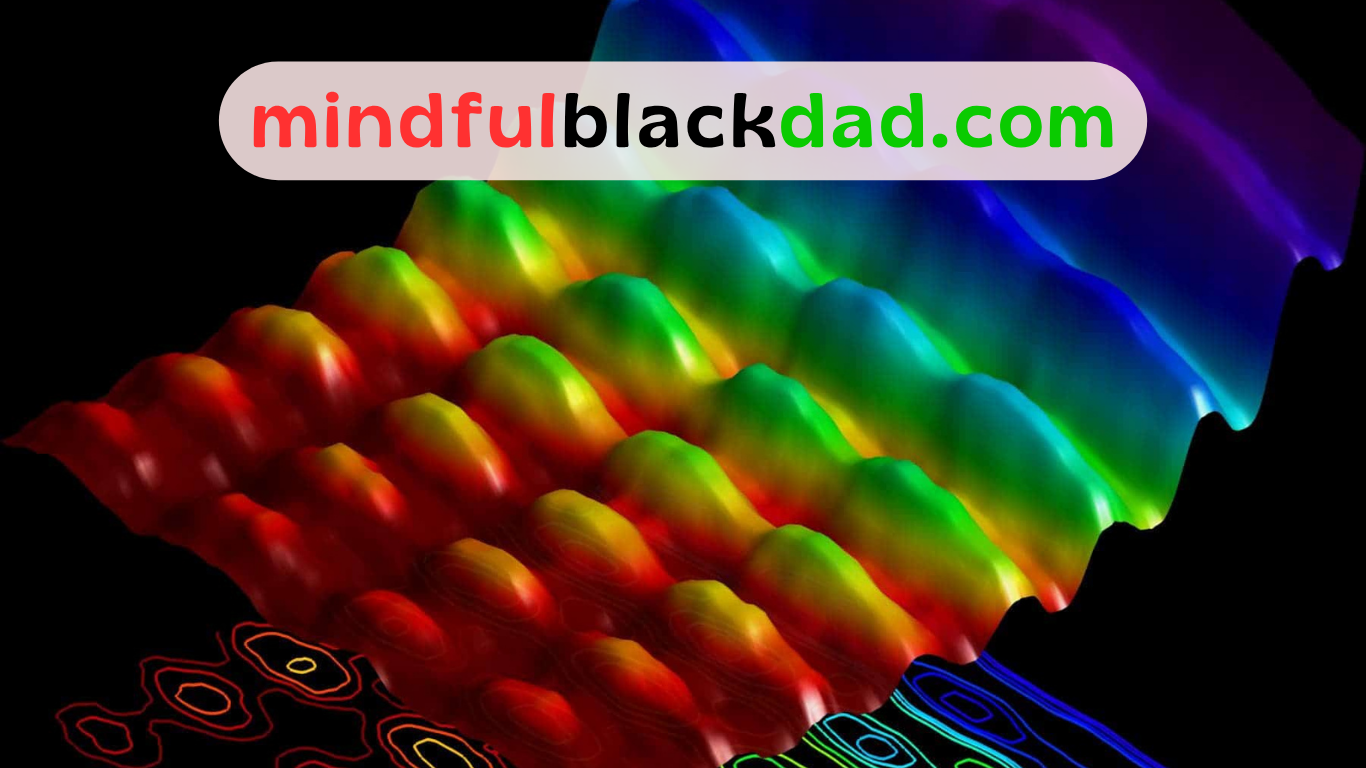 Have You Ever wondered What Light actually is? Introducing Photons.